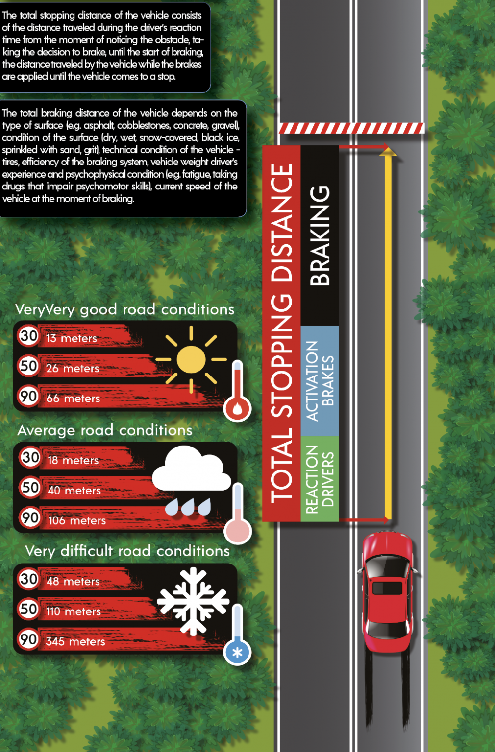 Prawo jazdy po angielsku + Testy on-line – TRAFFIC RULES BOOK – sklep z ...